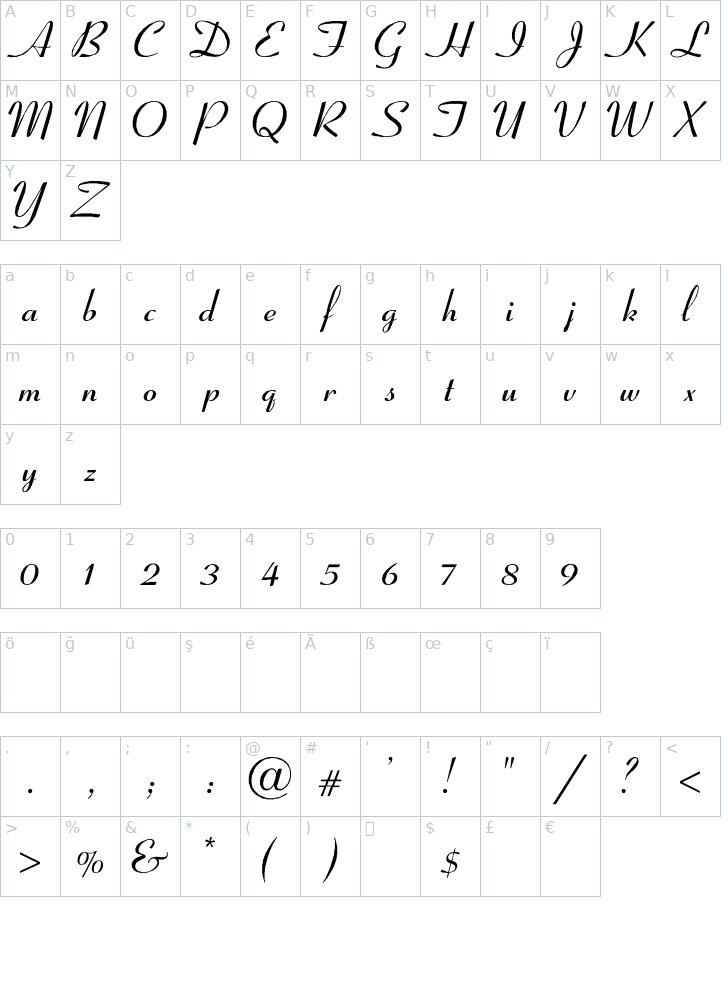 Coronet SemiBold Font | FontYukle